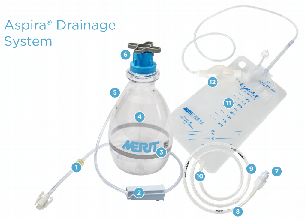 Clinician Resources & Info | Aspira Drainage for Patient Relief